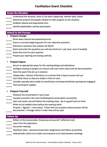 3. Use Focused Conversation